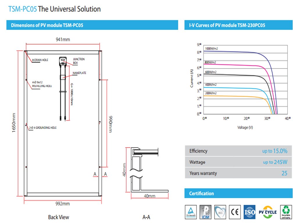 Trina Solar TSM-PC05 230Wp/24V Poly :: www.greenczech.cz